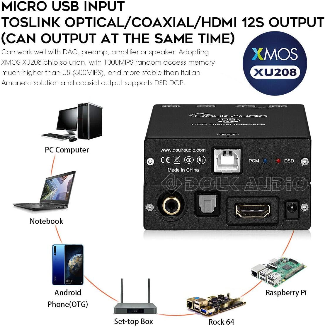 Mini XMOS XU208 USB Digital Interface Coaxial /Optical /12S Audio ...