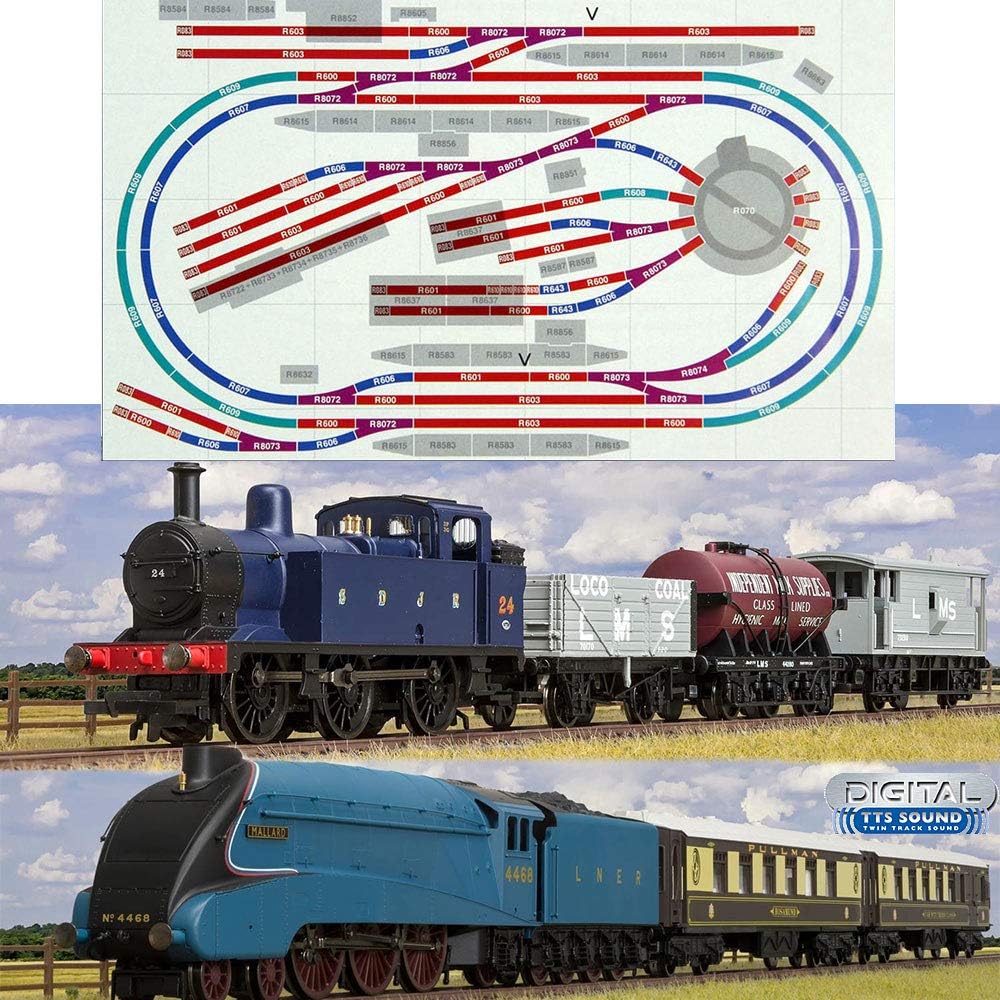 Hornby Digital Train Set HL7 Layout Medium Double Oval with 2 Trains ...