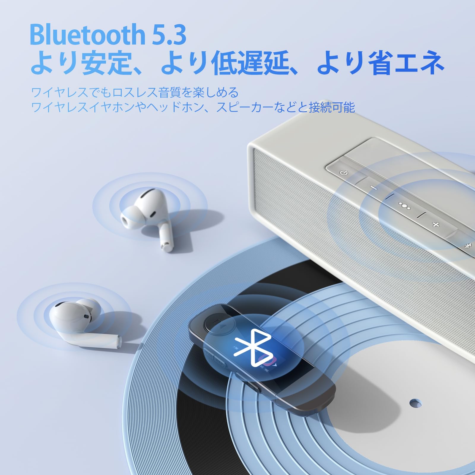 Mua AGPTEK 2024 USB C Connector Included, MP3 Player, Bluetooth 5.3, 64 ...