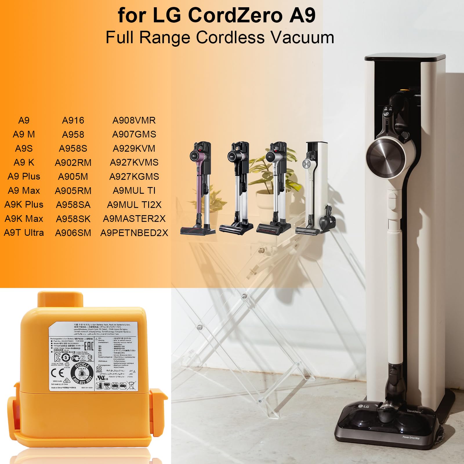 Lcenerga 3000mAh For LG Vacuum Battery Replacement For LG Cord Zero A9 ...