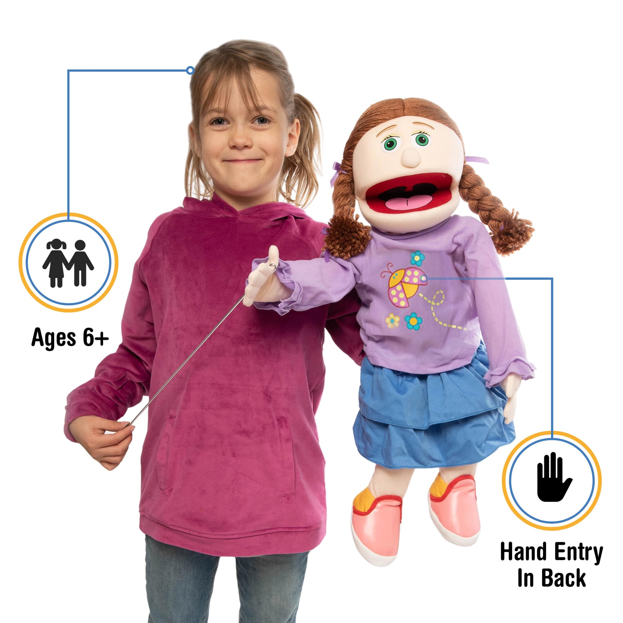 Mua 25" Amy, Peach Girl, Full Body, Ventriloquist Style Puppet trên ...