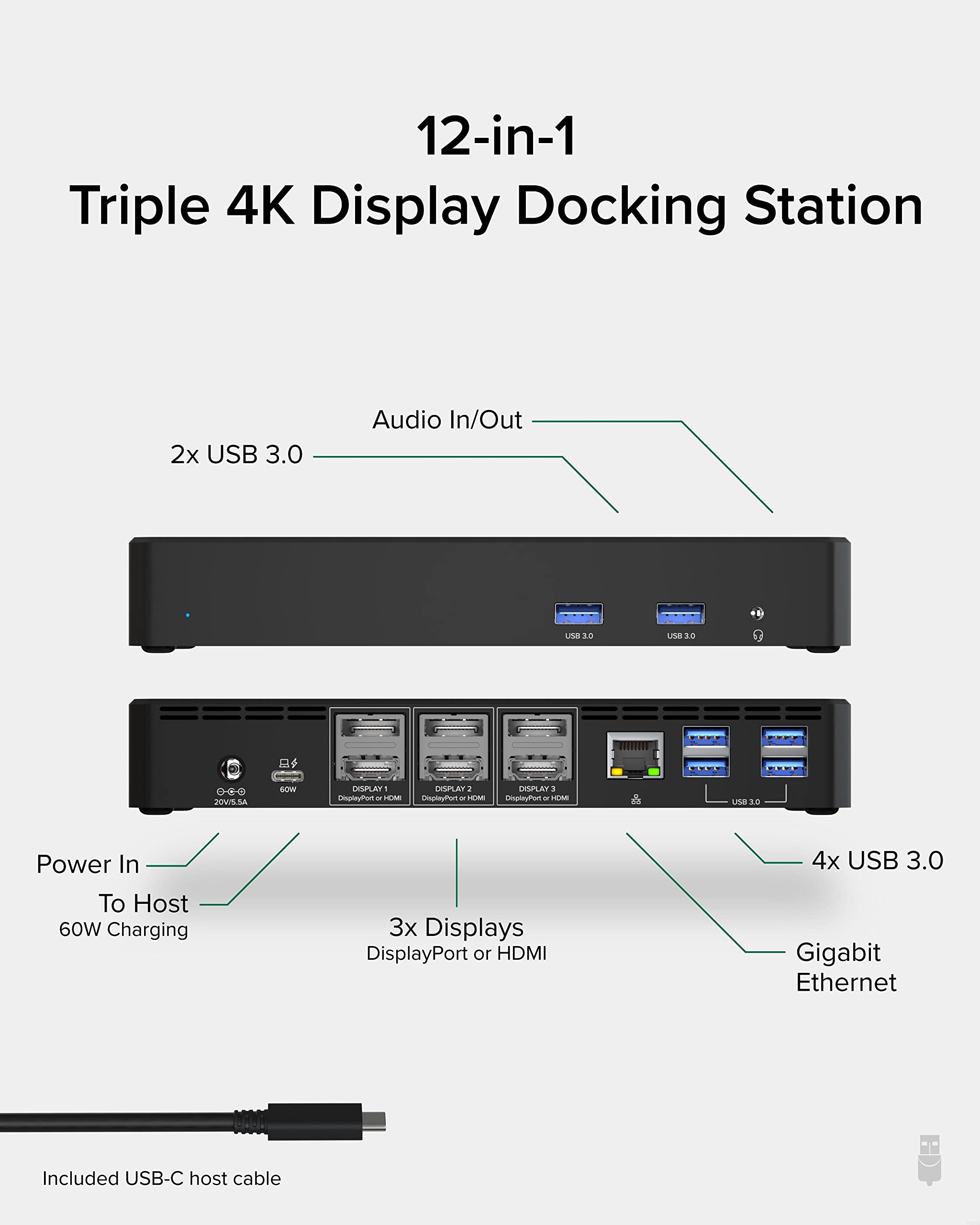 Mua 12-in-1 USB C Triple Monitor Docking Station, Triple 4K Displays ...
