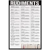 Amazon.com: KING PRINT Drum Rudiments Poster Drum Poster Music Wall ...