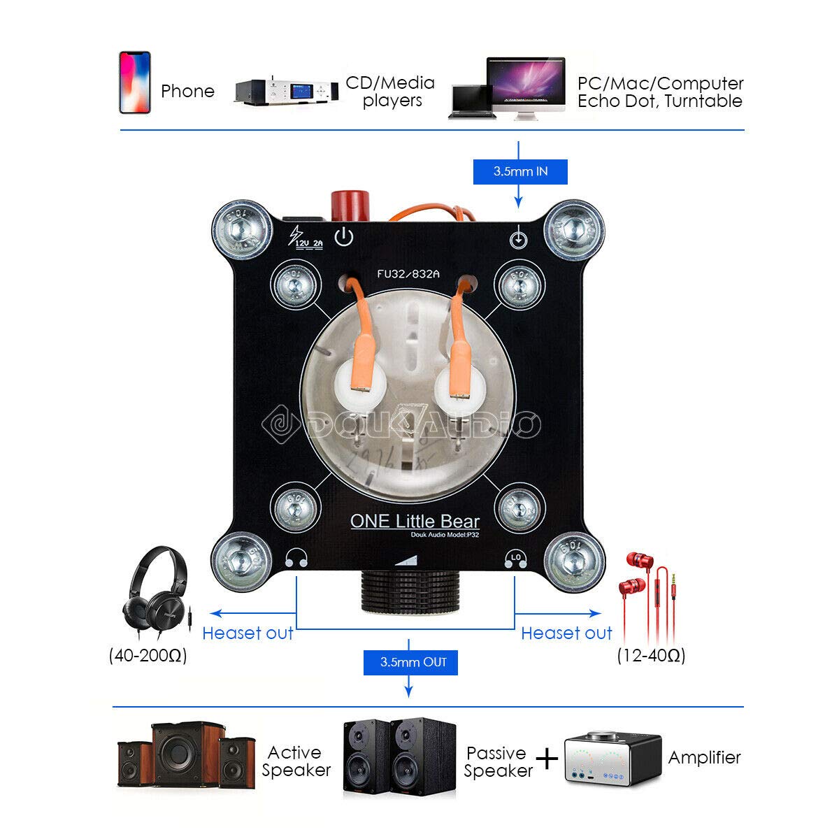 Mua Nobsound Little Bear FU32(832A) Vacuum Tube Headphone Amplifier ...