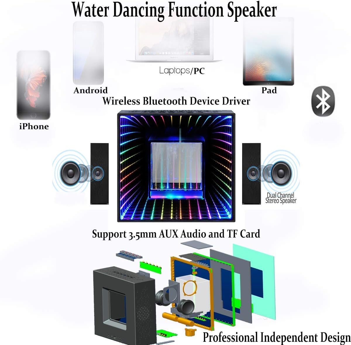 Best Water Speakers 2022, Reviews and Buying Guide - My Audio Lover