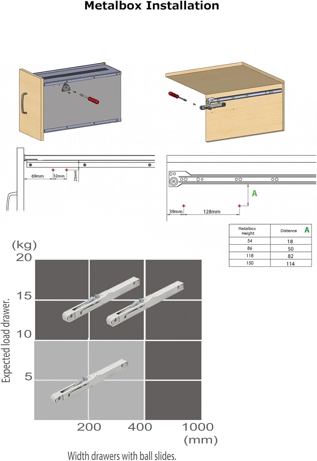 Soft Close Drawer Damper Mechanism for Metal Box Metabox – BigaMart