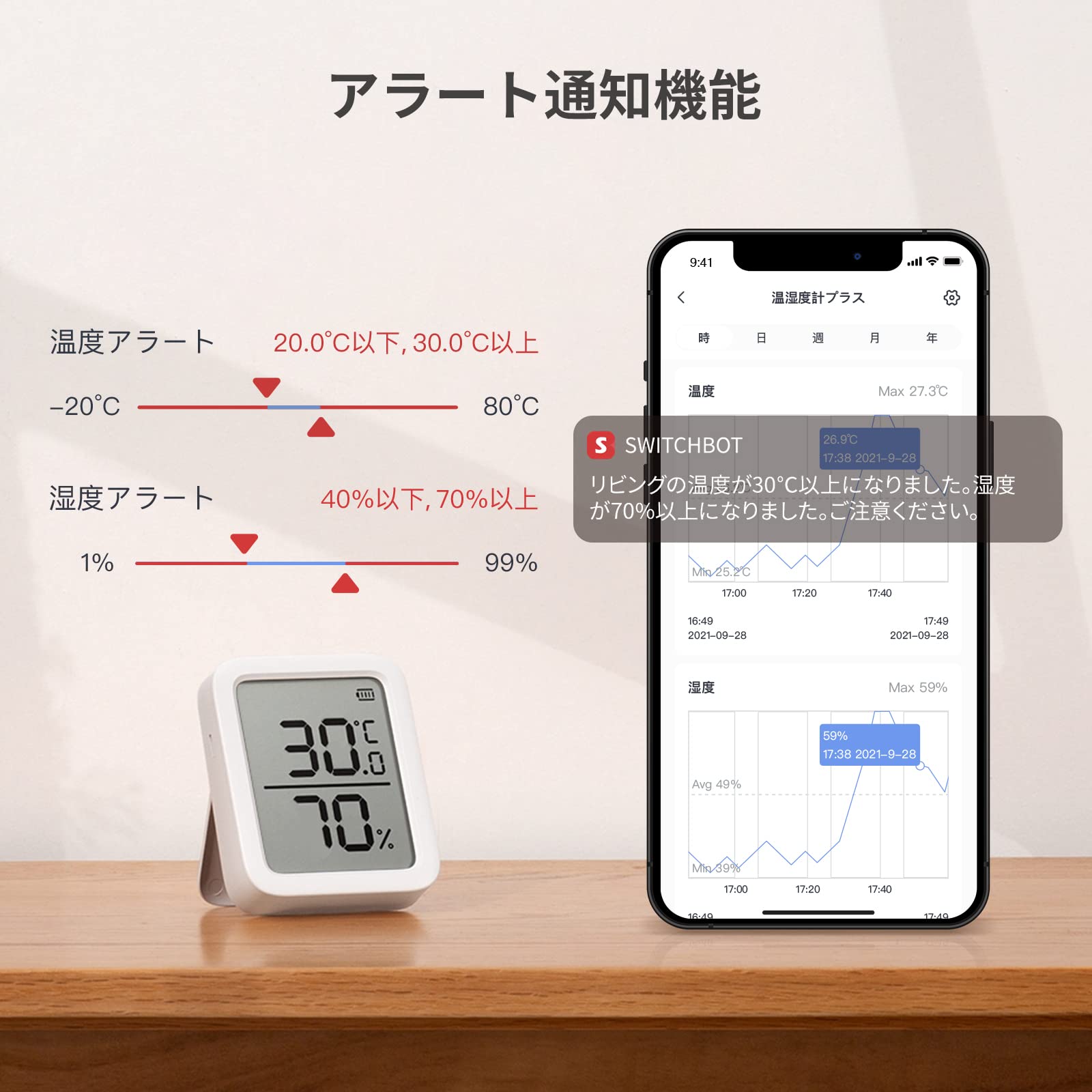 Mua SwitchBot Thermometer/Hygrometer Plus, Alexa Thermometer ...