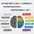 Amazon.com: 27 Pcs Growth Mindset Posters Bulletin Board Decorations ...