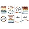 Amazon.com: EmotionsOmega 8 Large Psychology Posters Therapy Office ...