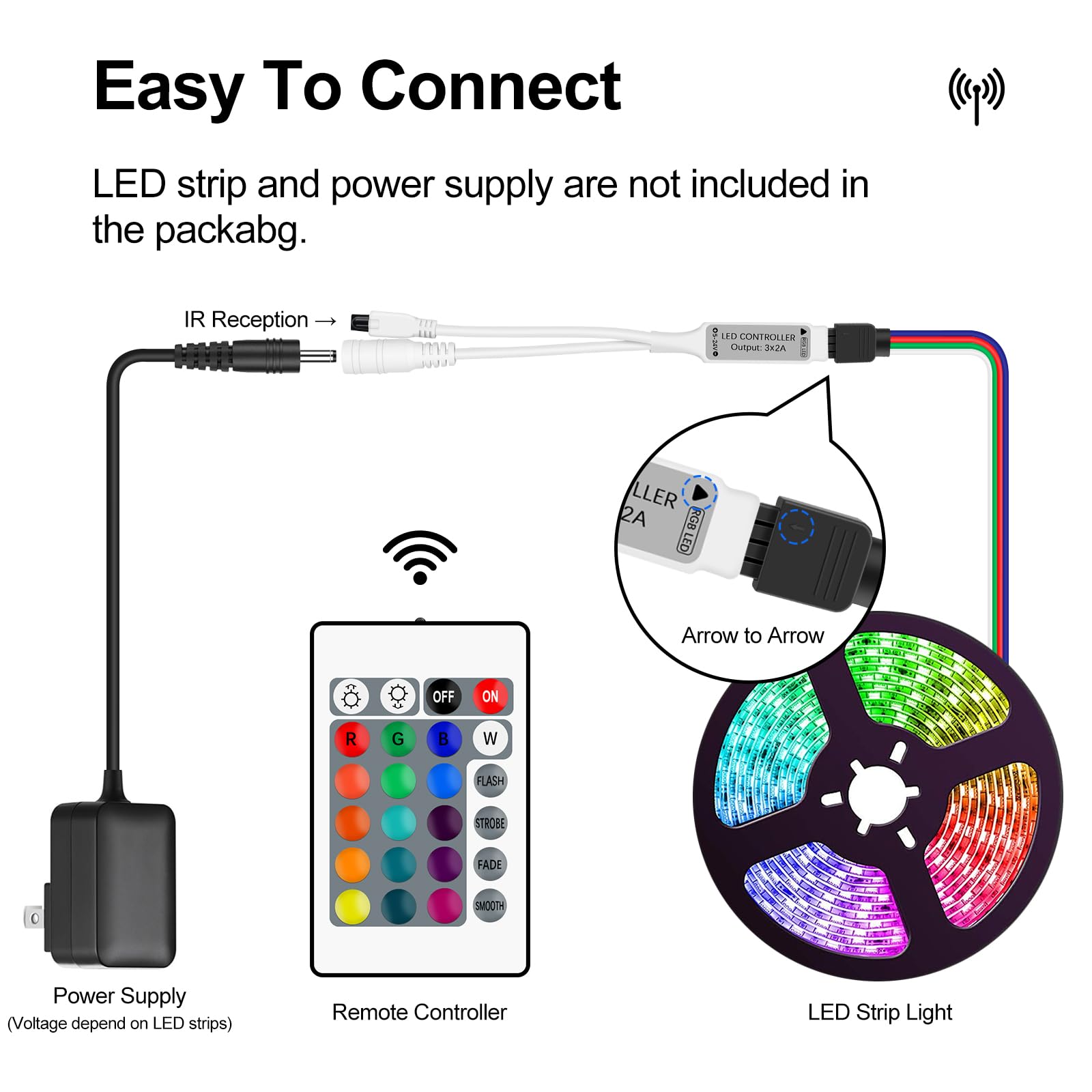 Mua RGBZONE Mini 4 PIN RGB IR LED Controller 24 Keys for SMD 3528 5050 ...