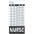 Amazon.com : Plifal Nurse Badge Buddy Card Holder Nursing Accessories ...
