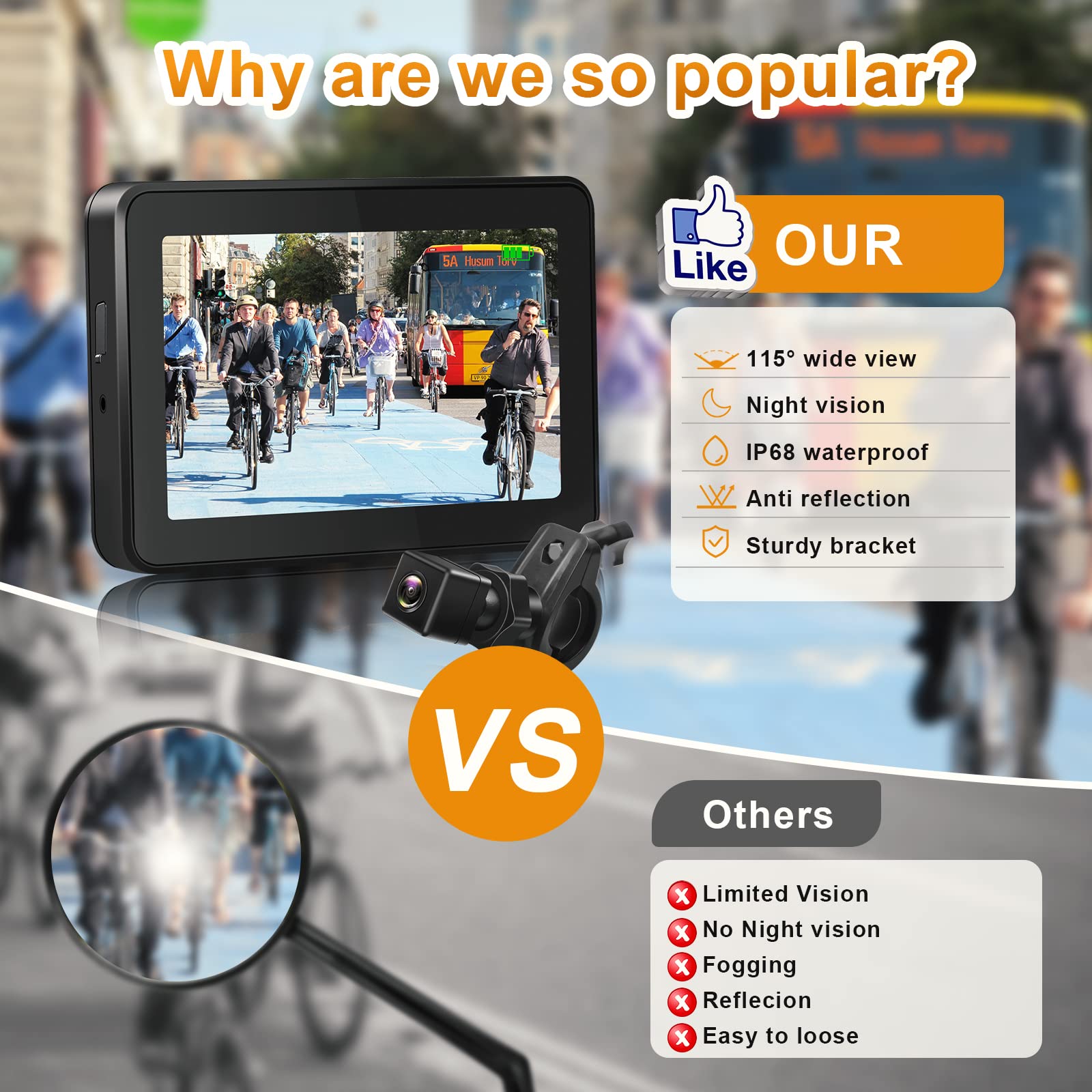 Mua ATOVANKA Bike Mirror Camera with 115°Wide Angle, 4.3" HD 1080P ...