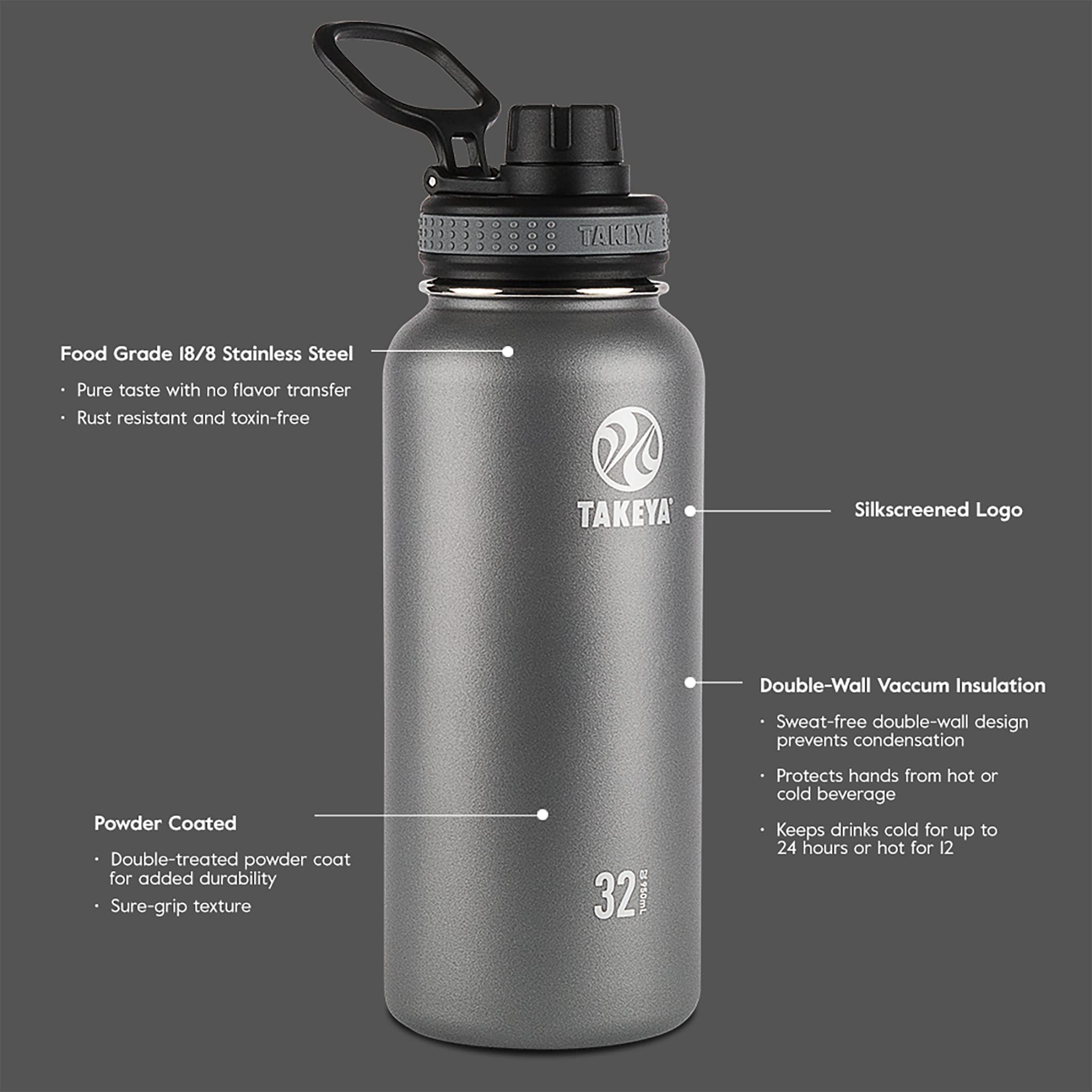 Takeya Originals Vacuum Insulated Stainless Steel Water Bottle, 32 oz, White | Pricepulse