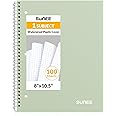 Amazon.com : SUNEE Spiral Notebook, 1-Subject, Graph Ruled Paper, 8" x ...