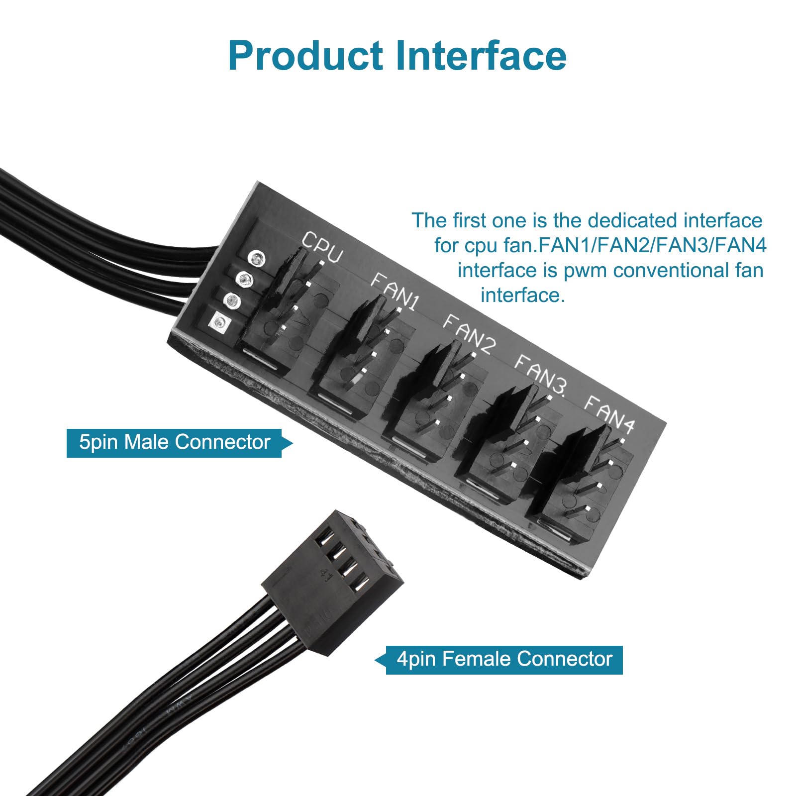 Mua PWM Fan Hub - 1 to 5 PC Fan Splitter, Compatible with 3PIN/4PIN ...
