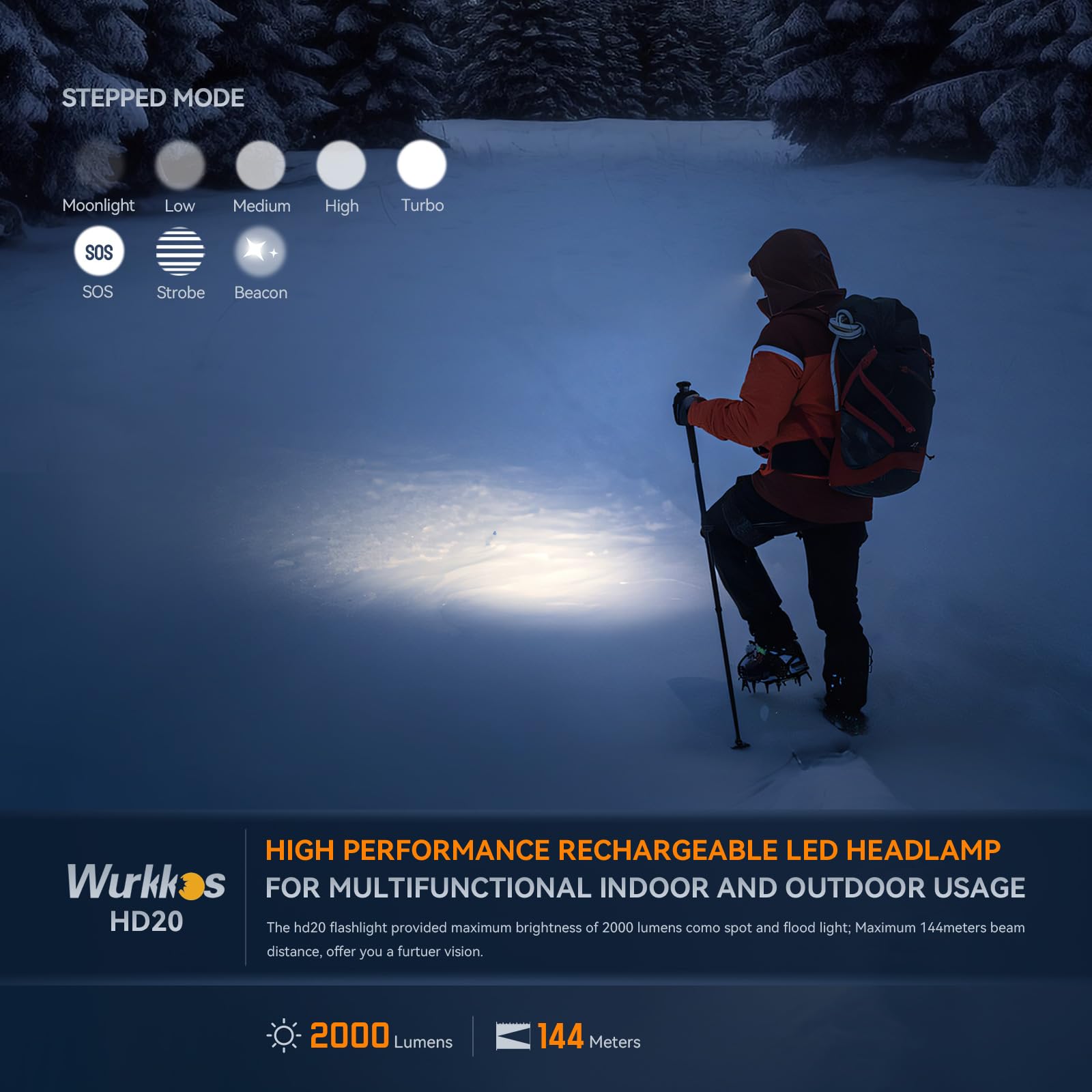 Mua Wurkkos HD20 Rechargeable Headlamp Flashlight, Spotlight&Floodlight ...