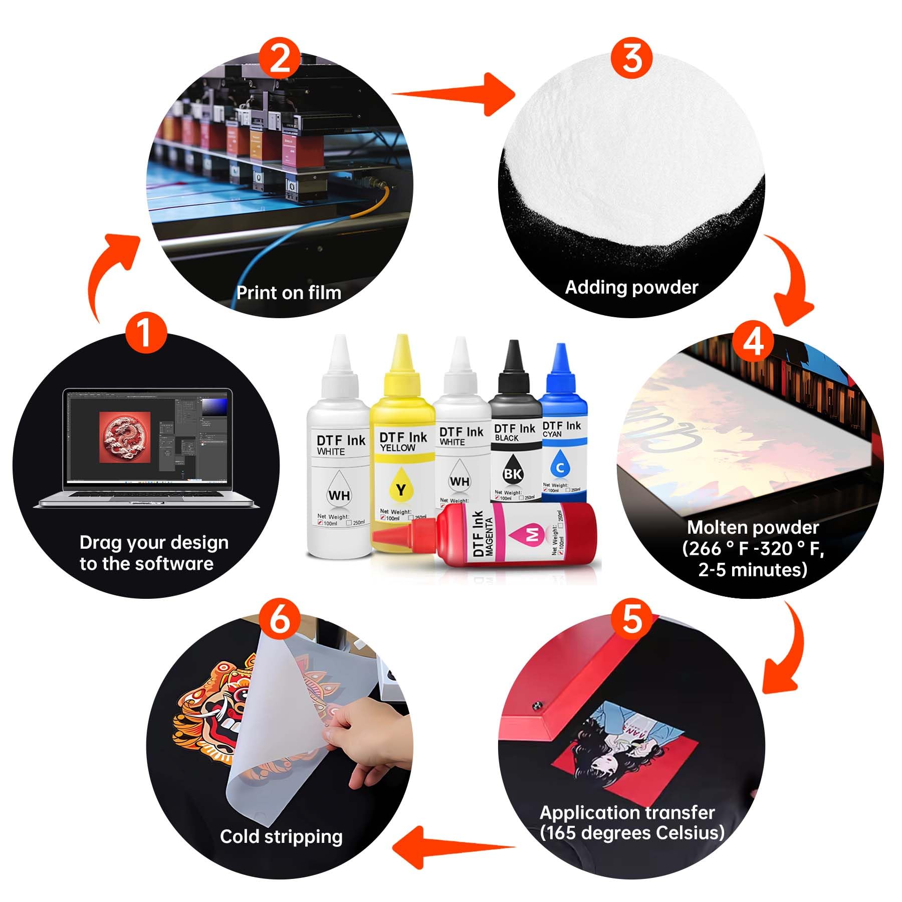 Mua DTF Ink 250ML 6 Pack Premium DTF Ink Water Base Digital Inkjet Ink ...