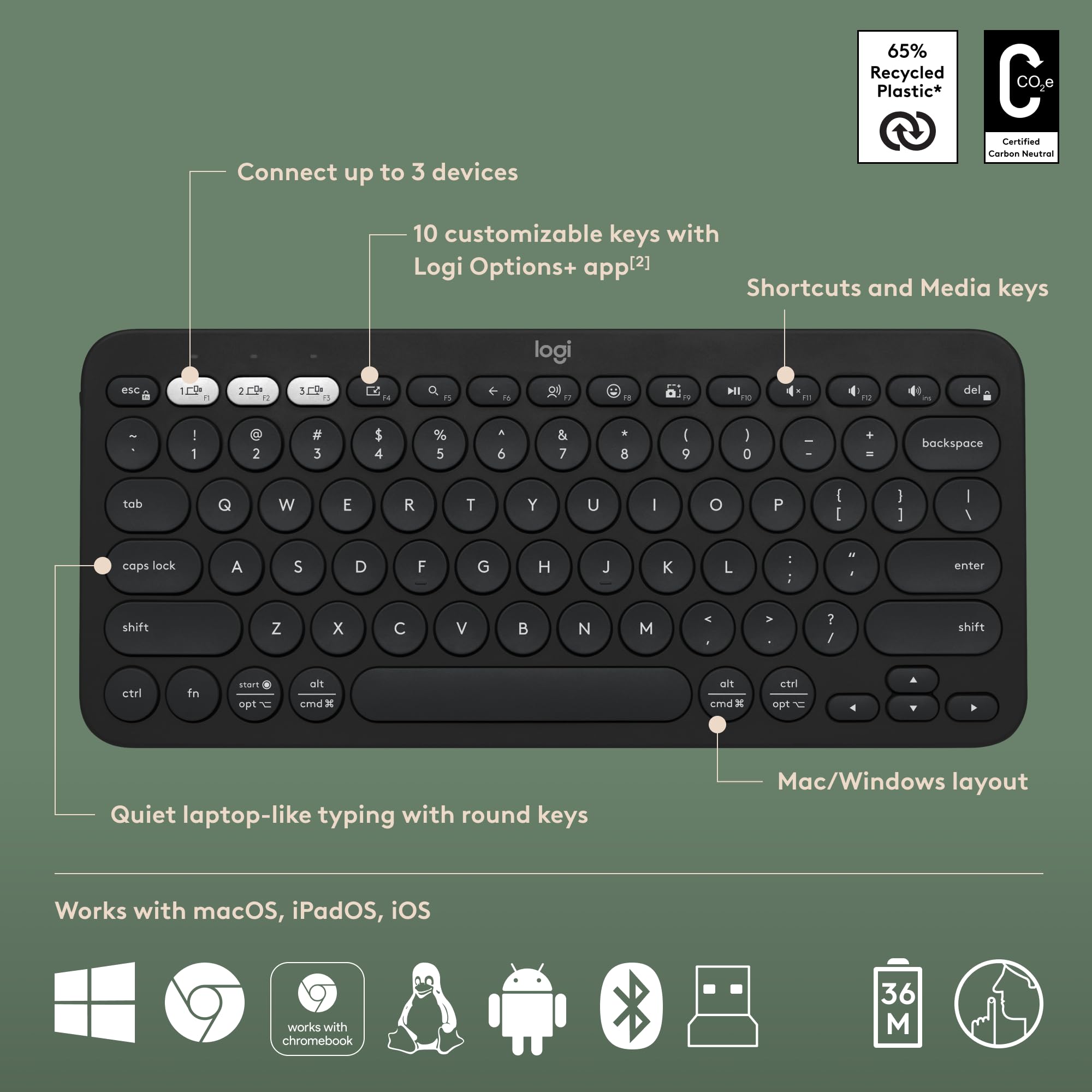 Mua Logitech Pebble 2 Combo, Wireless Keyboard and Mouse, Quiet and ...
