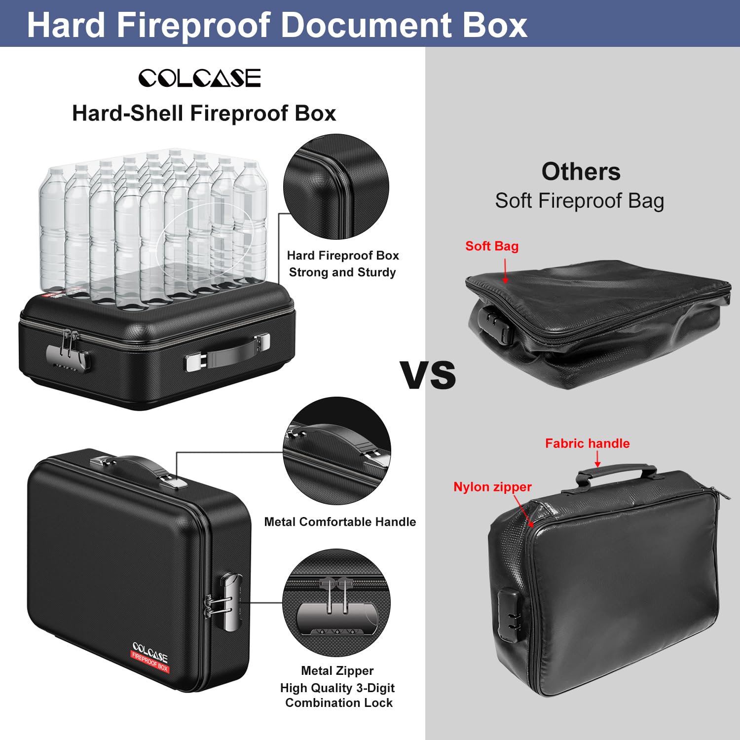Mua COLCASE Fireproof Document Box, Fireproof Box with Lock Hard-Shell ...
