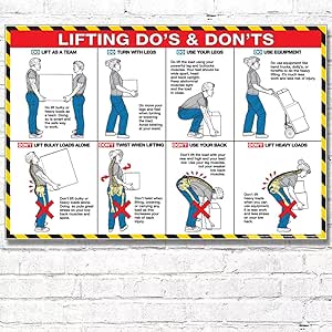 Amazon.com: Lifting Do's and Don'ts 24" X 36" Poster: Posters & Prints