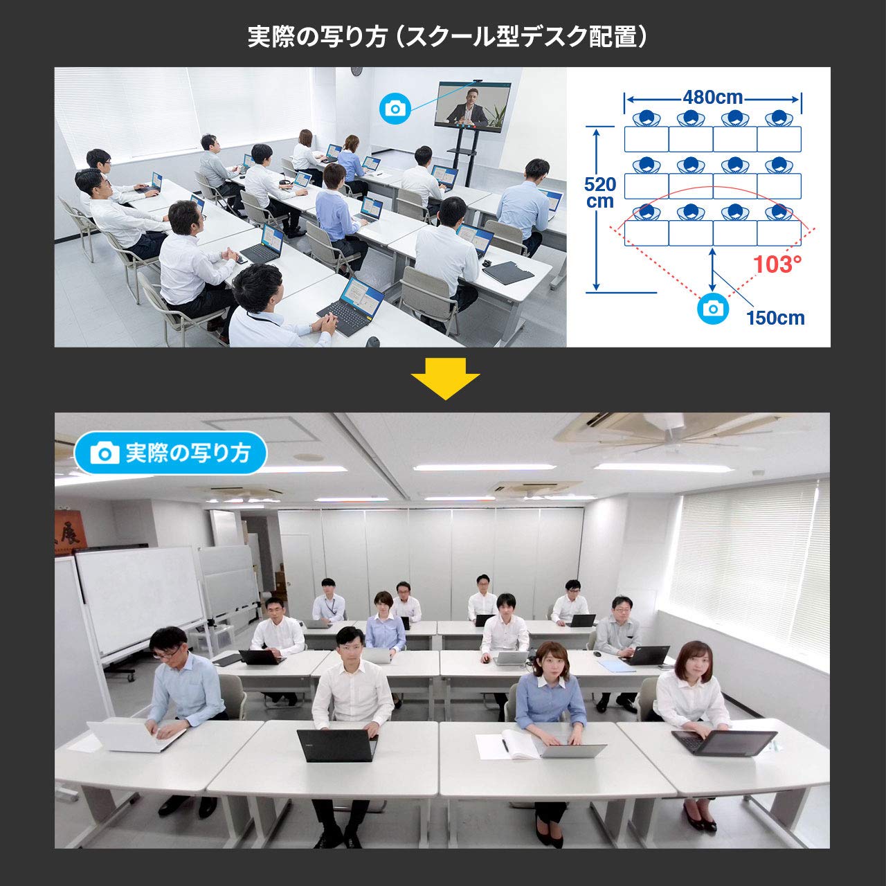 Mua Sanwa Supply CMS-V51BK Web Camera, 5 Megapixels, Wide Angle Lens, Wired USB Connection ...