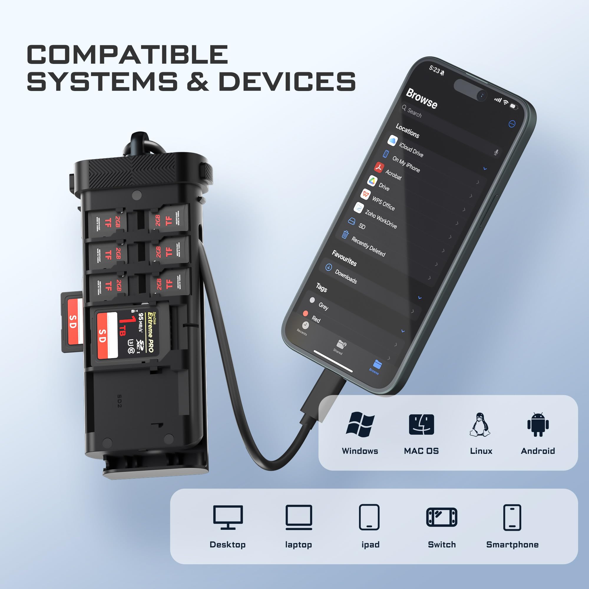 Mua USD 3.2 10GBps Pro Reader Versatile CF Express A,CF Express B, SD ...