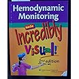 Hemodynamic Monitoring Made Incredibly Visual!: 9781608313402: Medicine ...