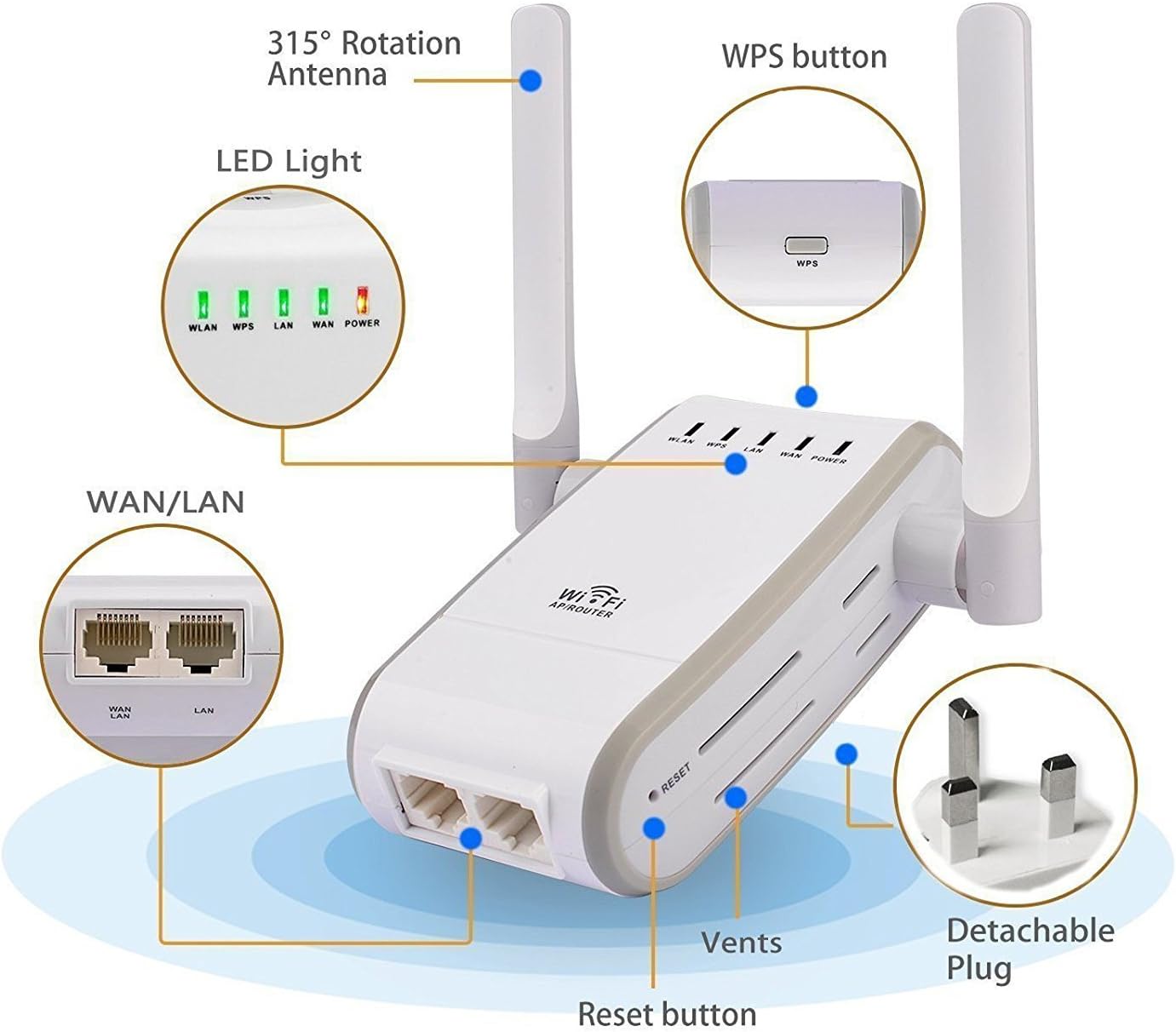 DHMXDC 300Mbps Mini Wireless-n Router, Wifi Range Extender/Wireless ...