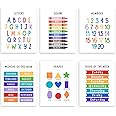 Amazon.com: Educational Preschool Learning Posters,Alphabet ABC Posters ...