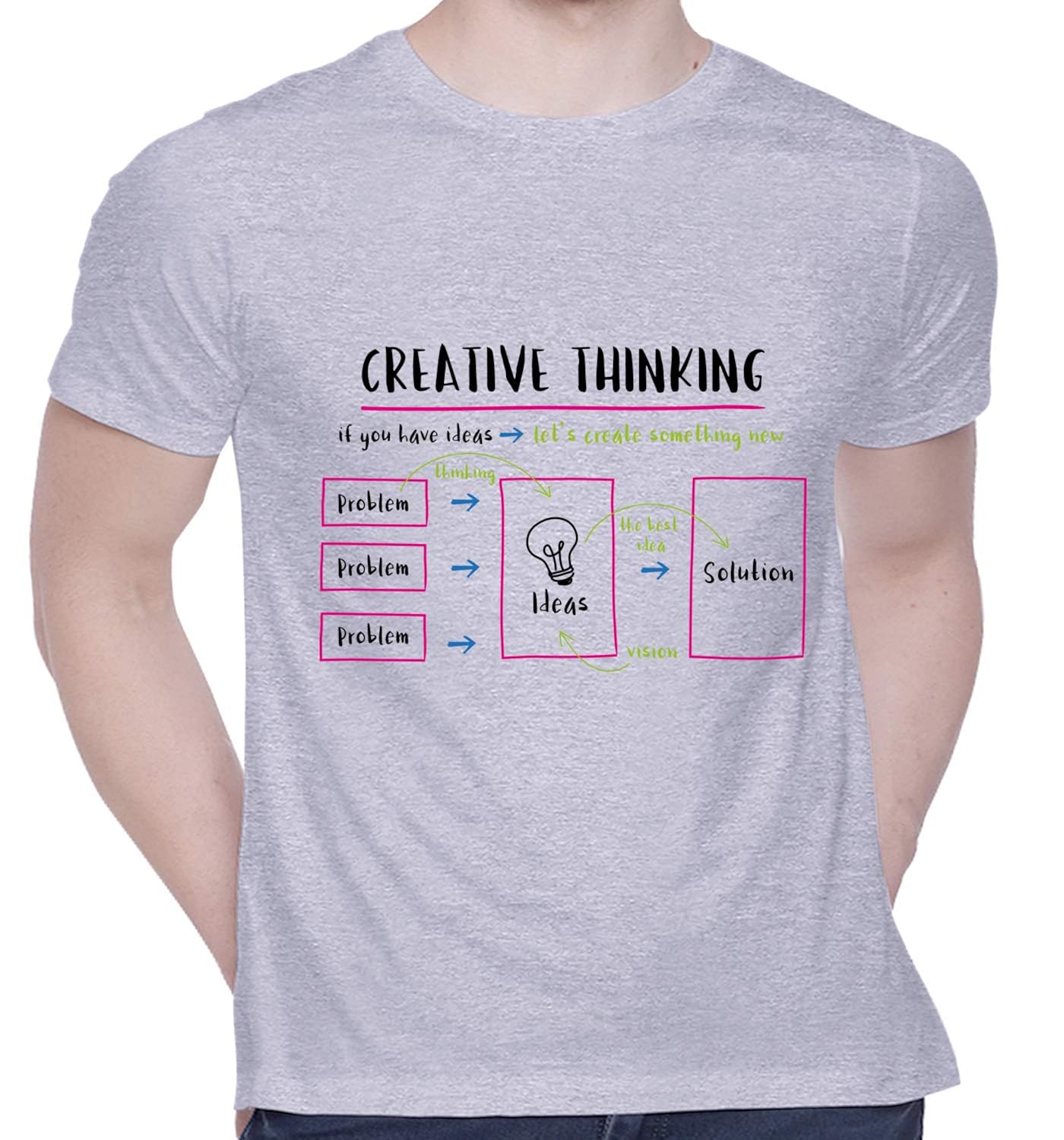 Graphic Printed T-Shirt for Unisex Creative Thinking 2 Tshirt | Casual ...
