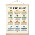 Amazon.com: Thinking Errors Hanging Poster, Wood Poster Hanger, School ...