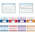Amazon.com: Piano Note Flashcards and Piano Music Theory Poster Set ...