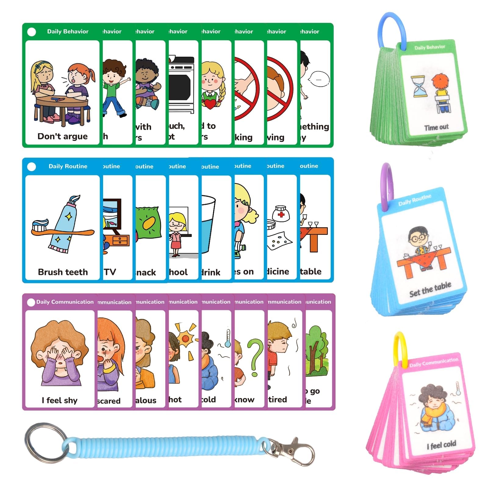 Mua CHEFAN 120 PCS Autism Communication Cards for Speech Delay Non ...