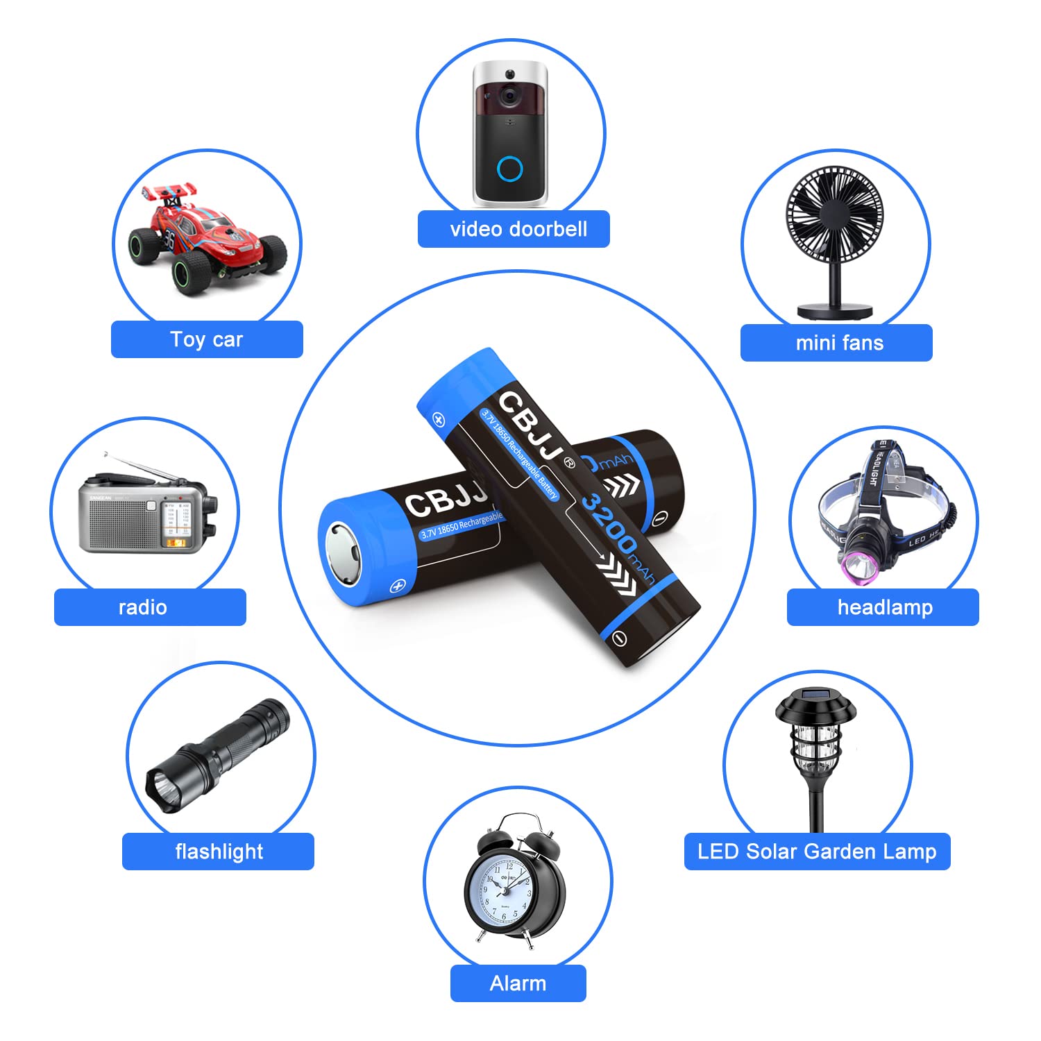 Mua 3.7 Volt 18650 Rechargeable Battery 3200mAh 3.7V Battery Flat Top ...