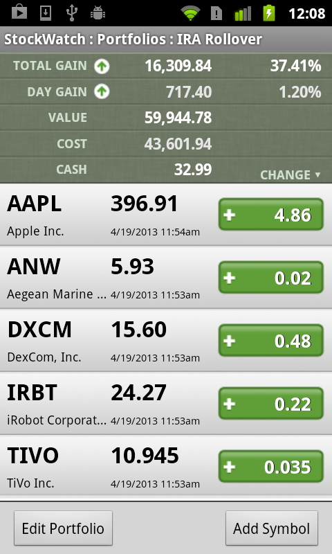StockWatch:Amazon.ca:Appstore for Android