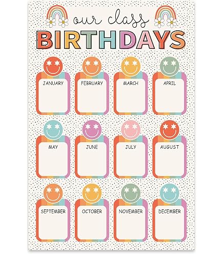 Birthday Board Classroom BOHO FARMHOUSE HAPPY Poster For Classroom ...