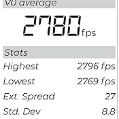 Amazon.com : Labradar Ballistic Velocity Doppler Radar : Sports & Outdoors