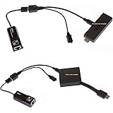 Amazon.com: TiVo Bridge MoCa 2.0 Adapter: Electronics