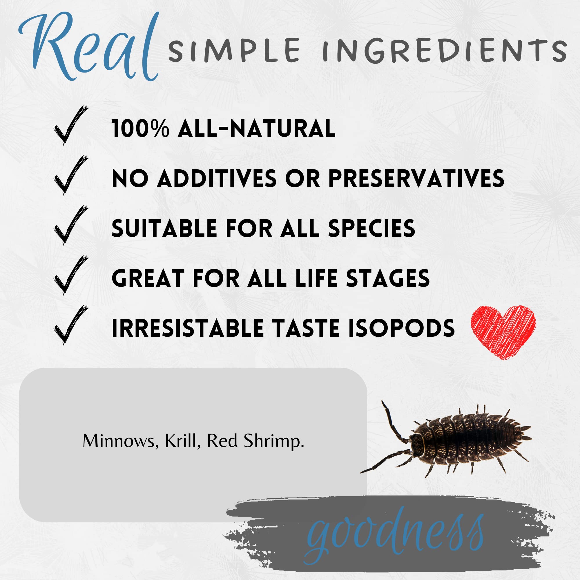 Mua Isopod Depot Iso Chow Protein Pack .8 oz - Premium Isopod Food ...