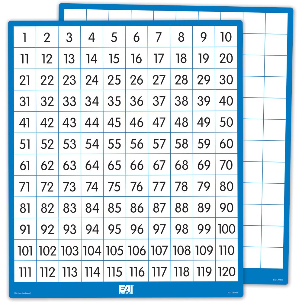 Amazon.com : EAI Education 120 Number Boards - Set of 10 : Office Products
