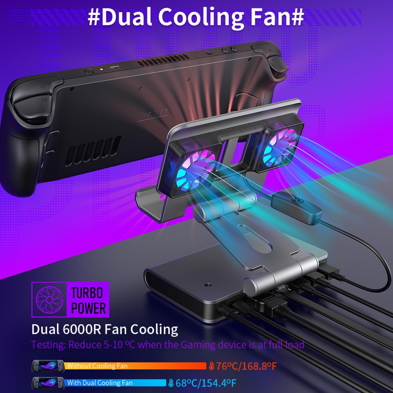Mua Fans Docking Station for Steam Deck/ROG Ally X/Legion Go/MSI Claw ...
