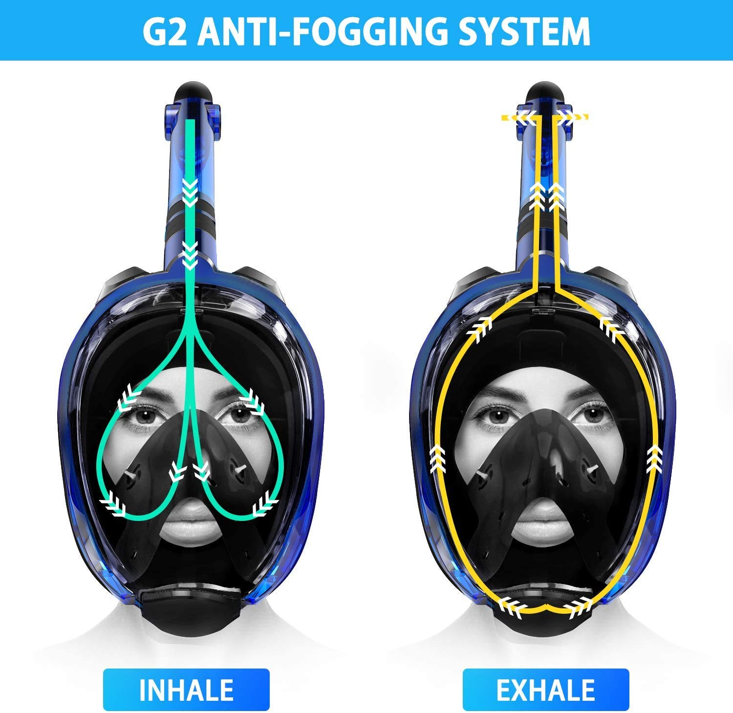 Greatever G2 Full Face Snorkel Mask With Latest Dry Top System,Foldable ...