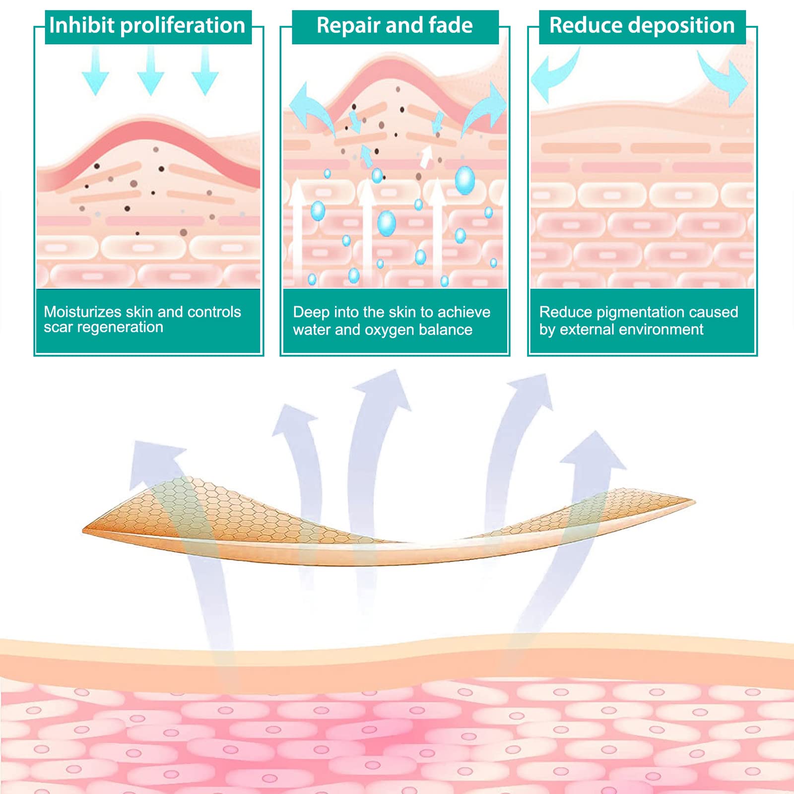 Mua Silicone Scar Sheets, Tape, Strips, 16 Pcs 5.9"x1.6", Healing ...