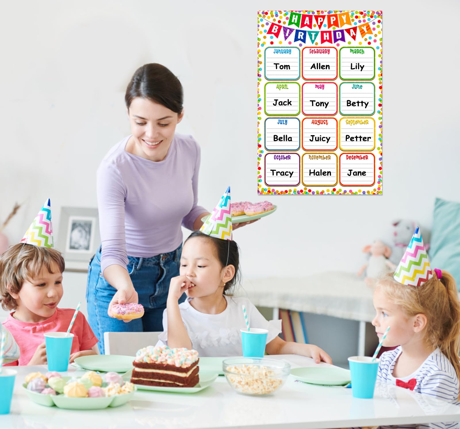Mua FaCraft Confetti Happy Birthday Chart Poster for Classroom ...