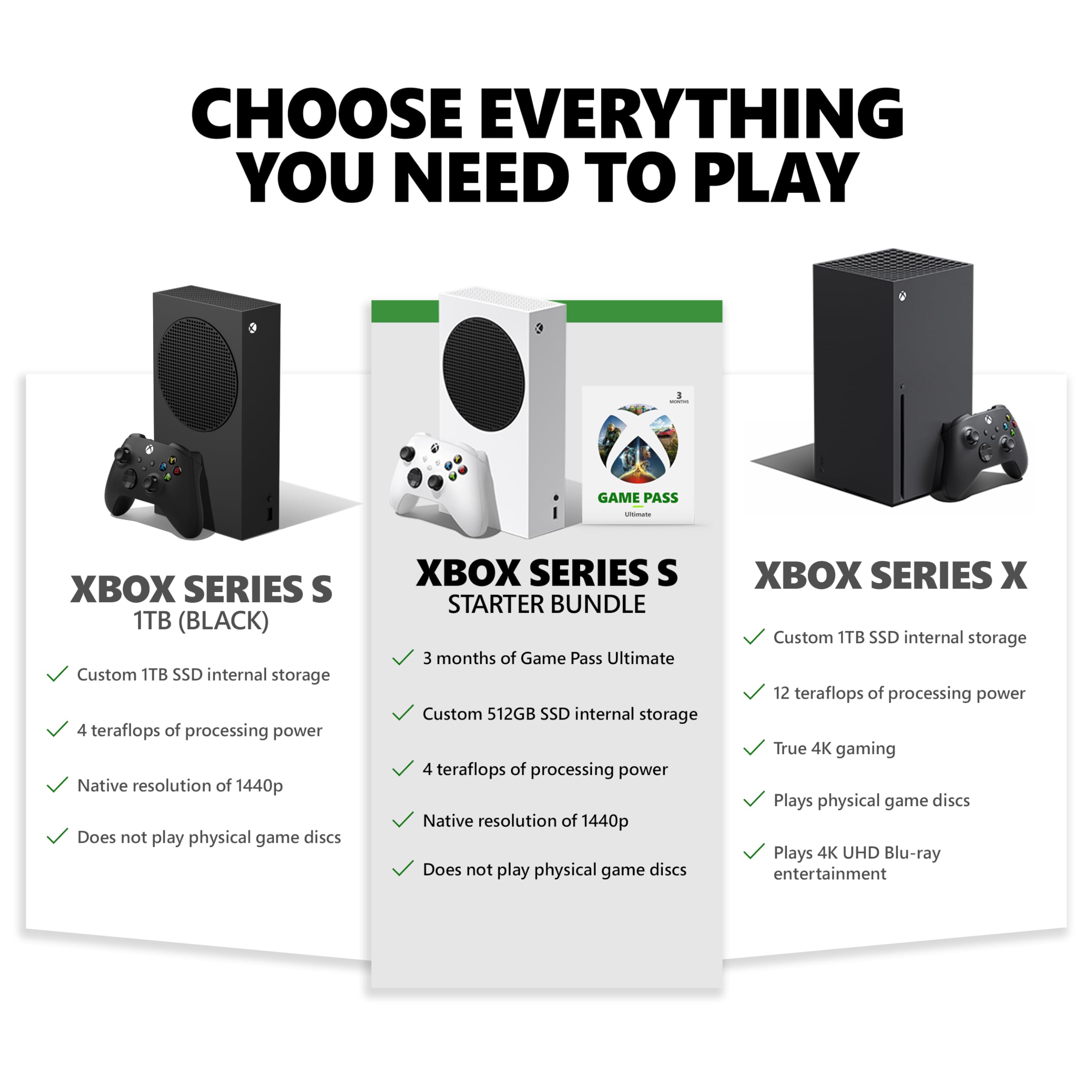 Mua Xbox Series S Starter Bundle - Includes hundreds of games with Game ...