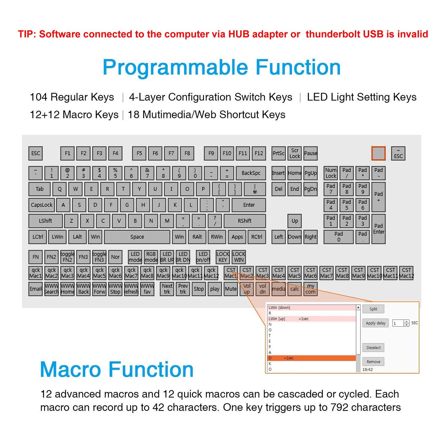 Mua Koolertron Mechanical Numpad Macro Keyboard, 9-Key Numeric Keypad ...