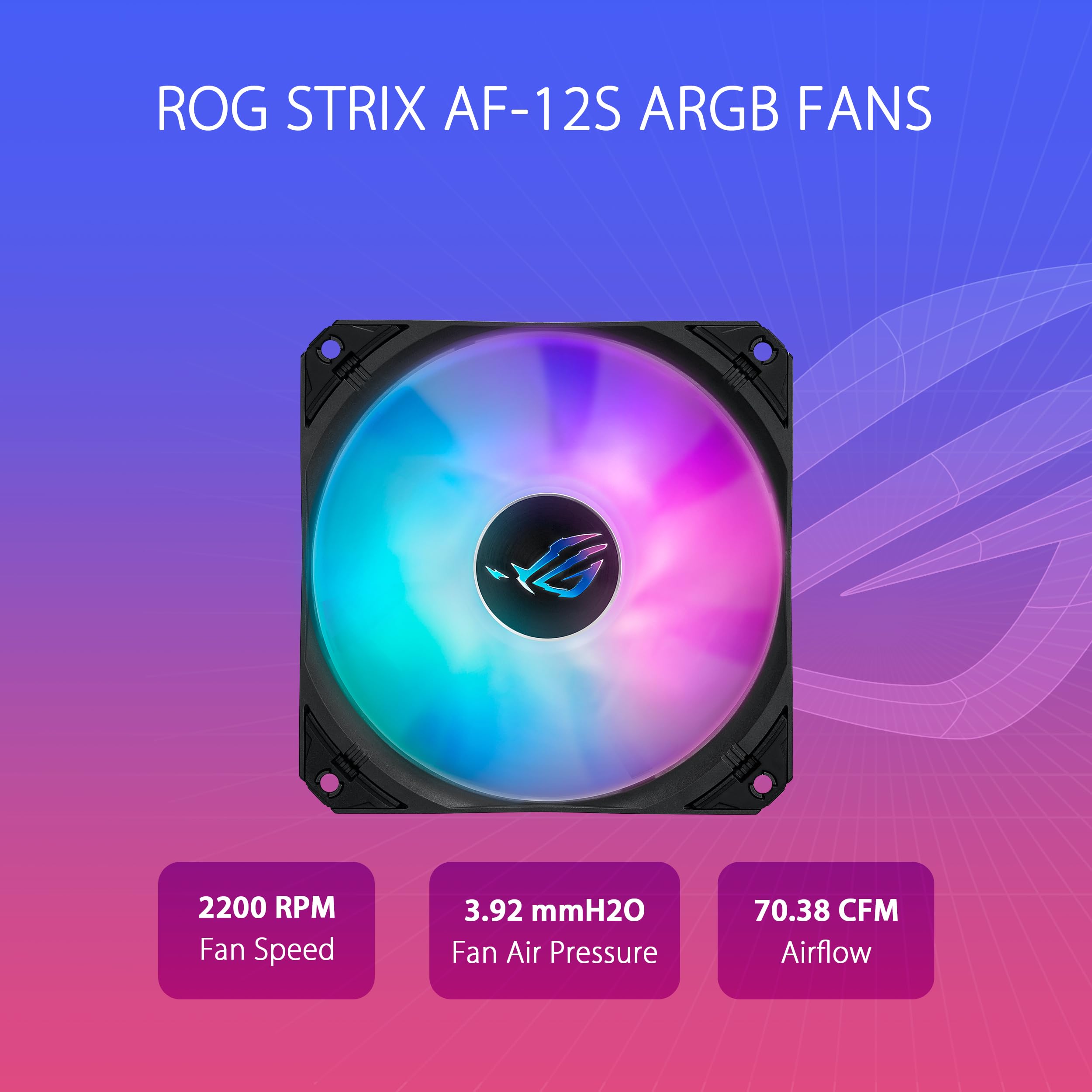 Mua ASUS ROG Strix LC III 360 ARGB All-in-one CPU Liquid Cooler with ...