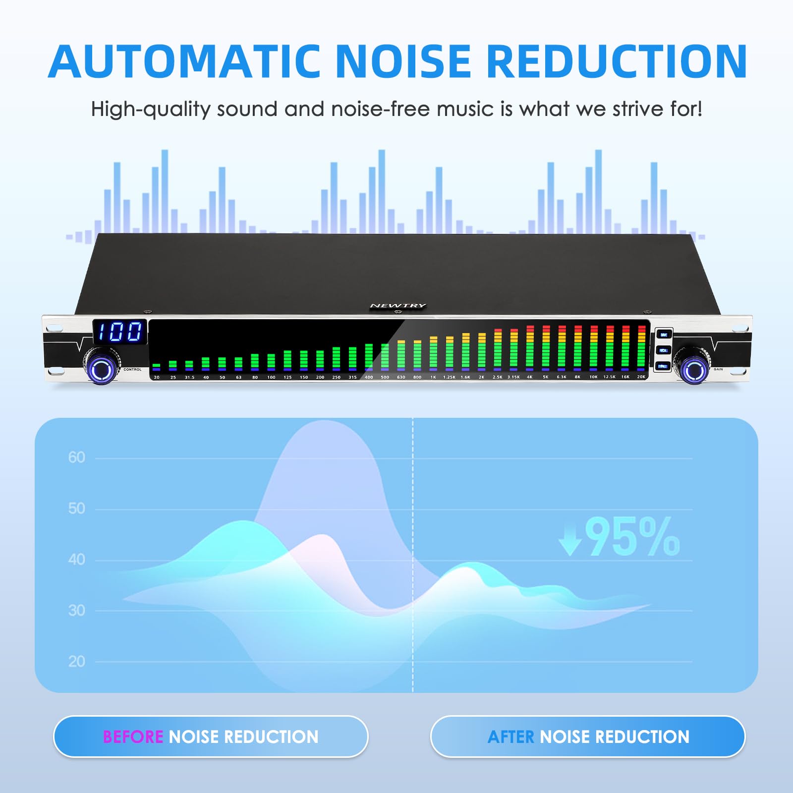 Mua NEWTRY Home Audio Equalizer, 31-Band Audio Spectrum Analyzer, 1U ...