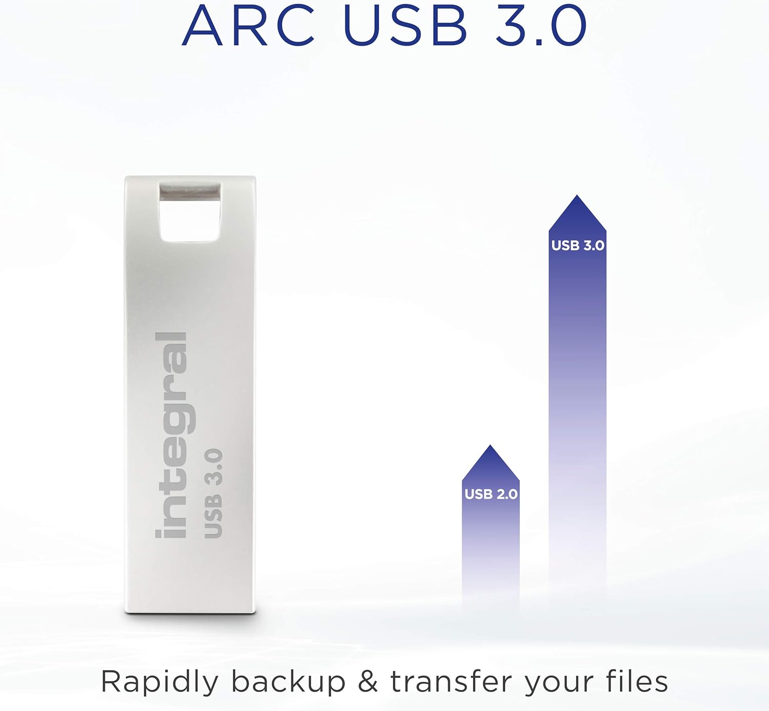 Integral INFD64GBARC3.0 64GB USB memory stick Arc Super Speed flash ...
