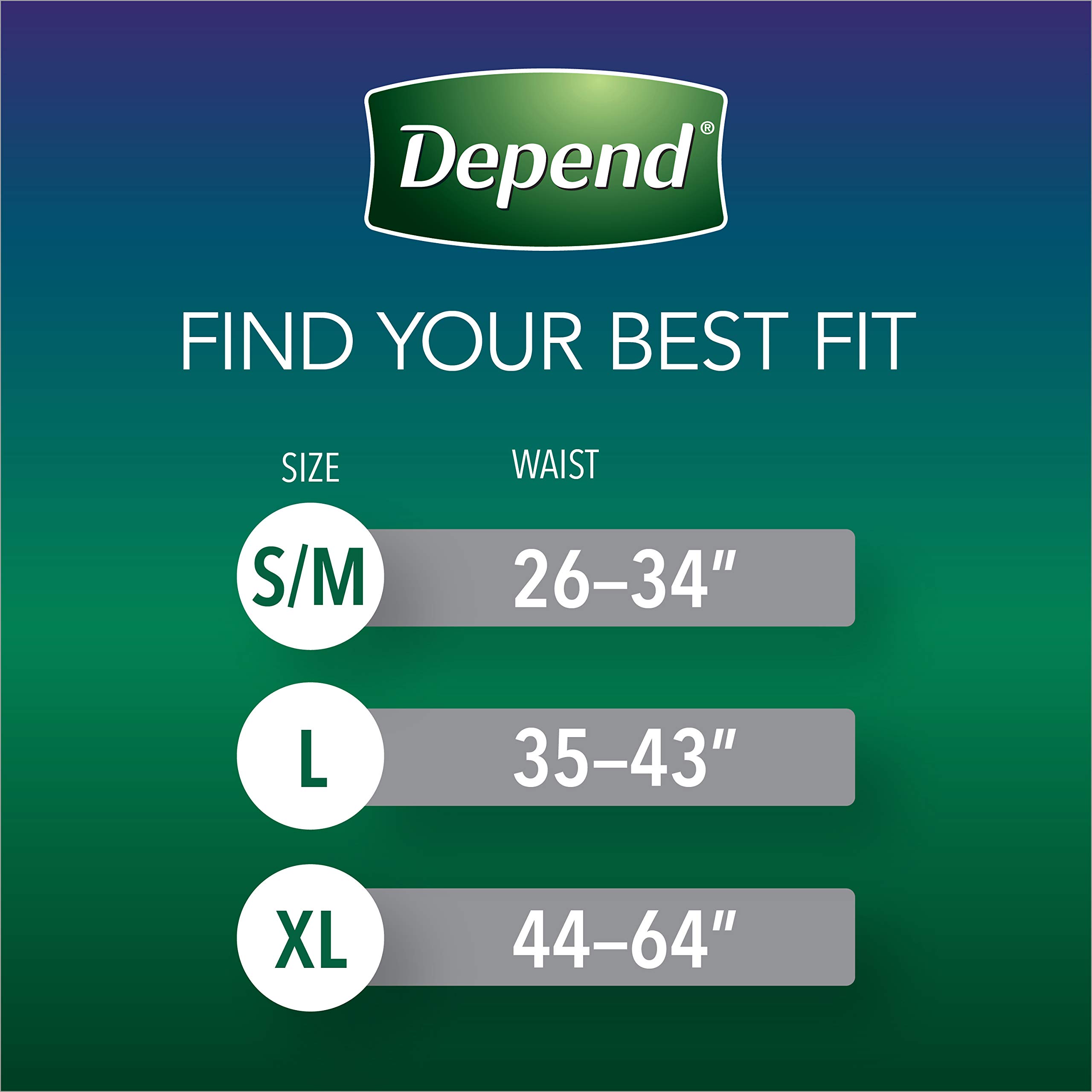 Depend Night Defense Incontinence Underwear for Men